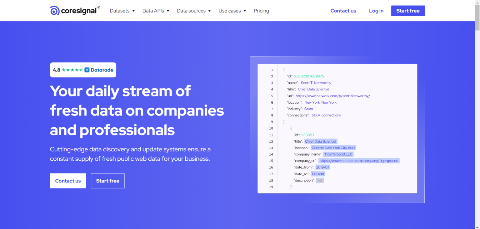 5 Best Data Enrichment Tools & Platforms in 2024