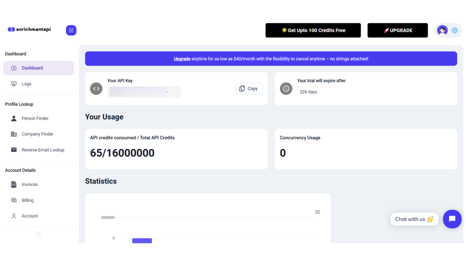 5 Best Reverse Email Lookup Tools & APIs in 2024